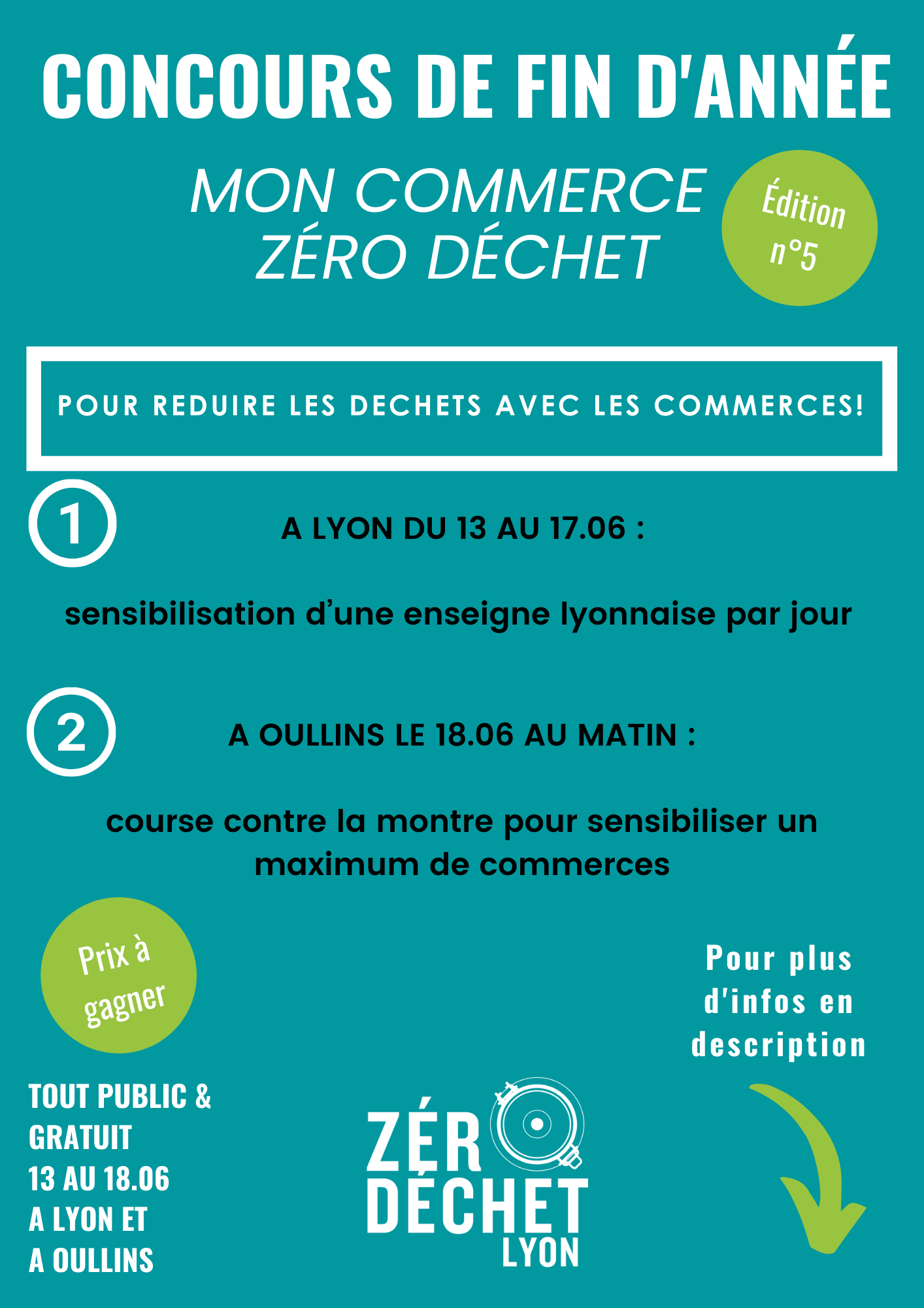 Concours de fin d’année Mon Commerce Zéro Déchet – Zéro Déchet Lyon